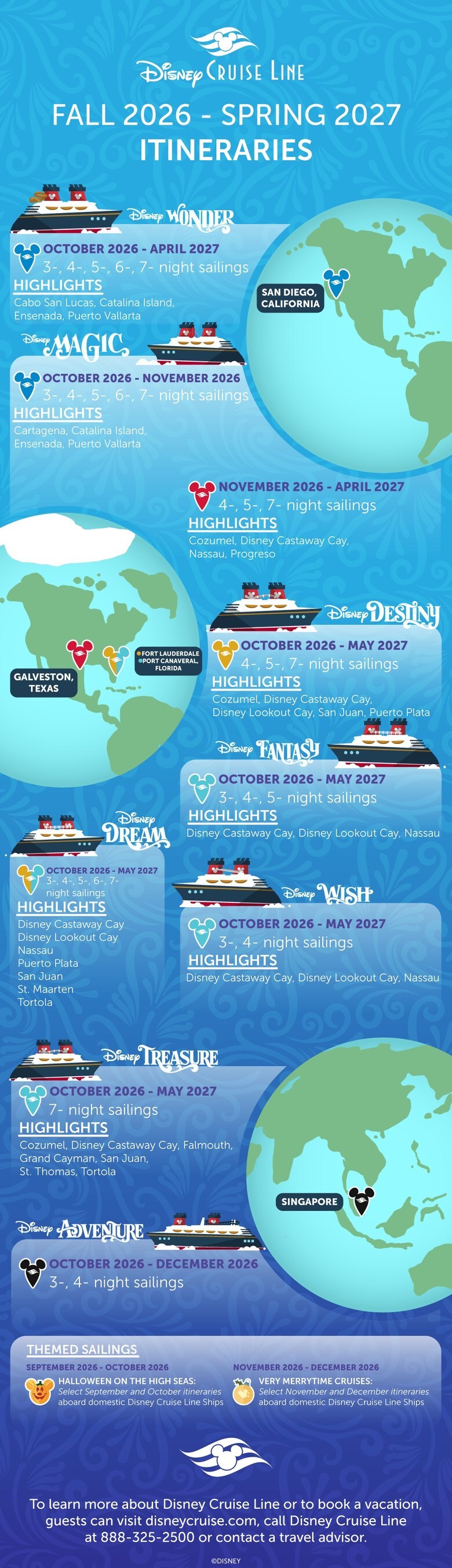 Disney Cruise Line Expands Sailings in California and Texas | News ...