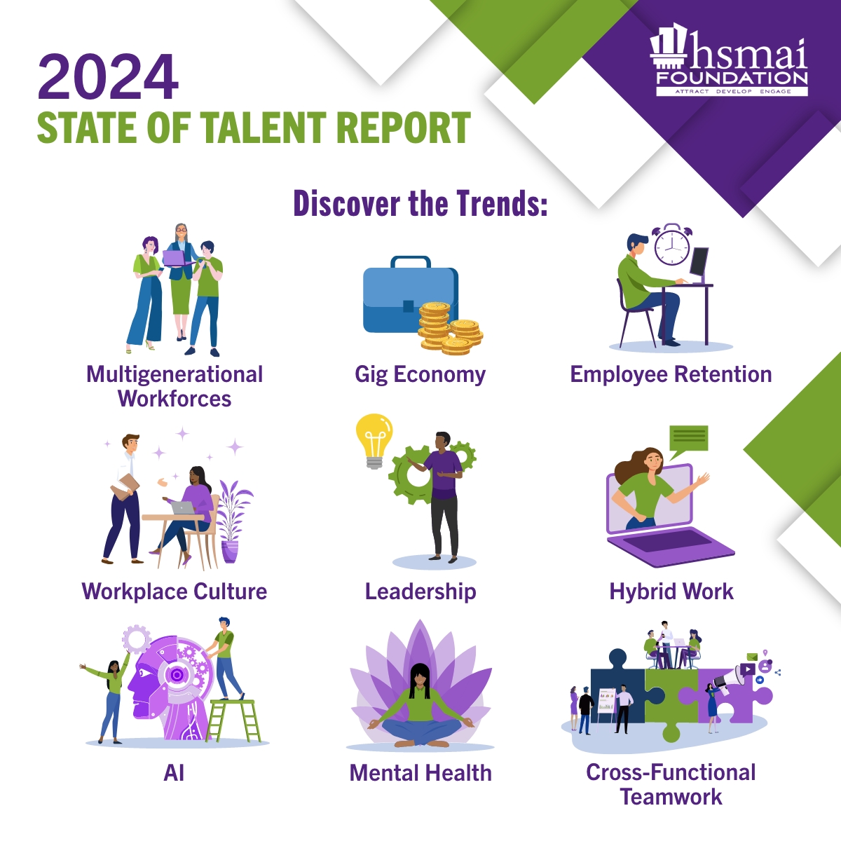 DECODING NEW TALENT DYNAMICS - THE STATE OF HOTEL SALES, MARKETING, AND ...