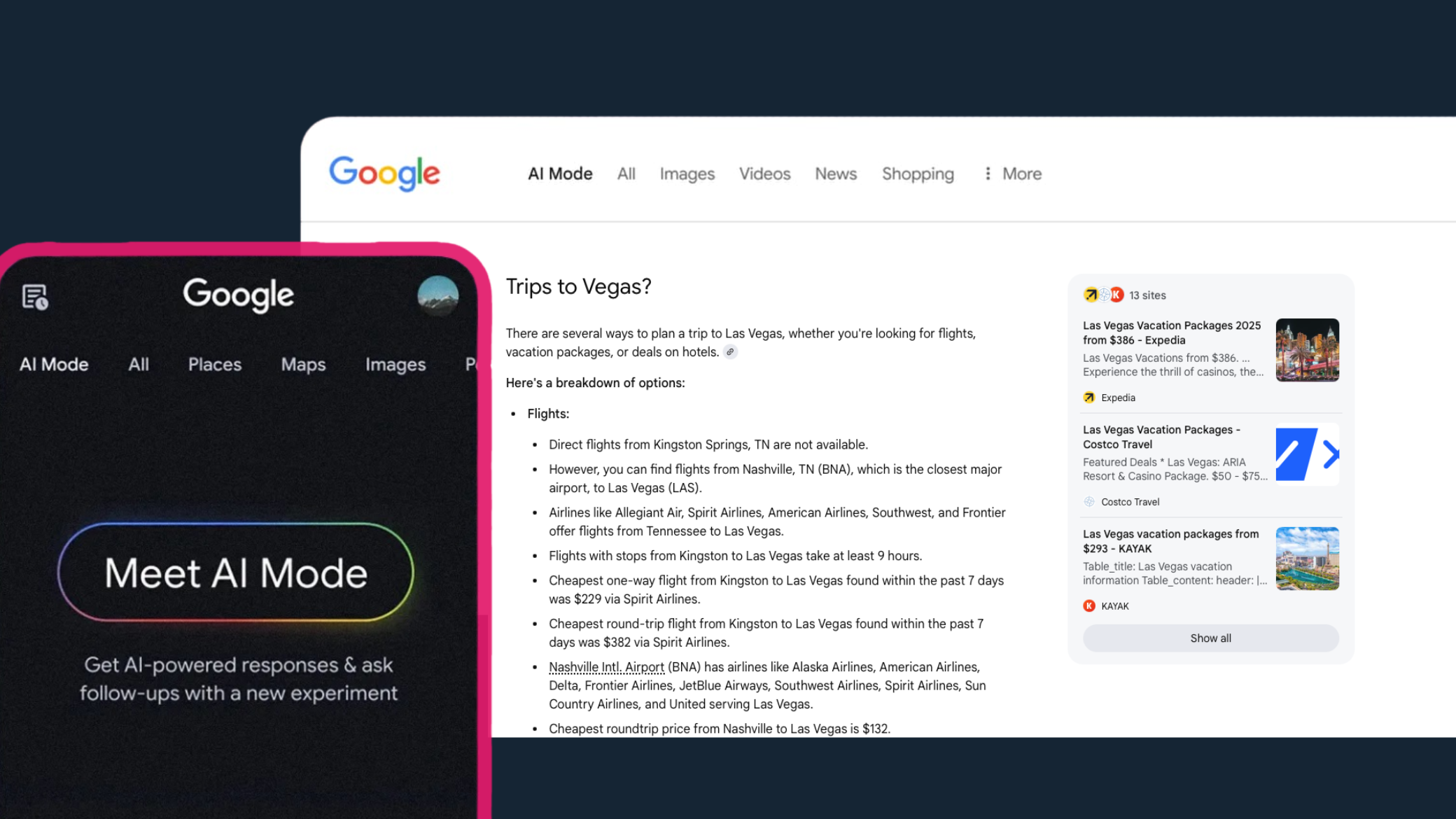 AI-Powered visibility and full-funnel integration emerge as key drivers ...